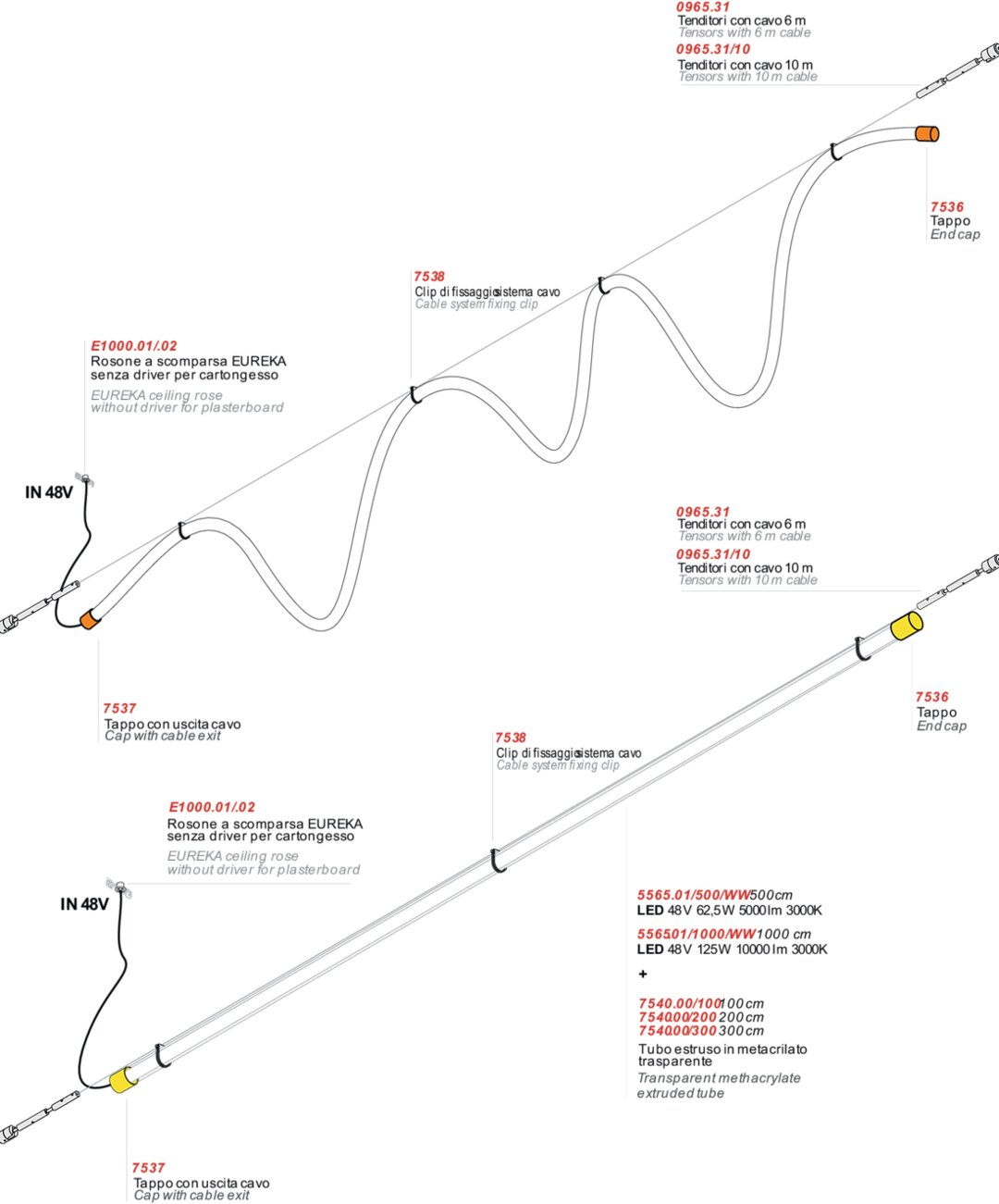 ANACONDA | Egoluce Srl